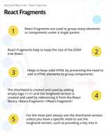 React Fragment - Everything you need to know | Atomized Objects